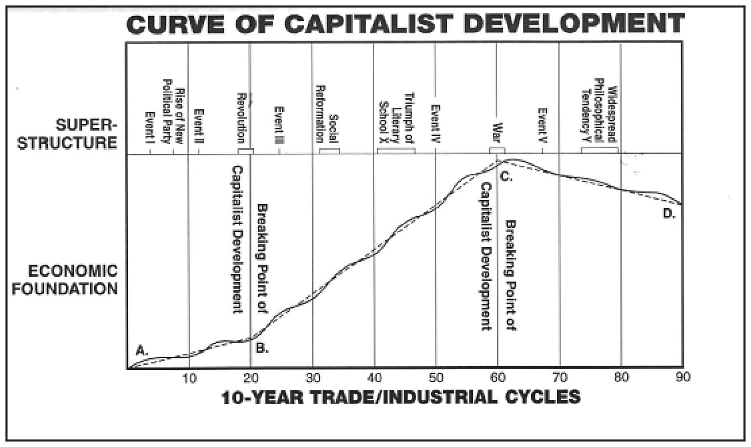 The Militant - January 6, 2014 -- Trotsky on the curve of capitalist ...